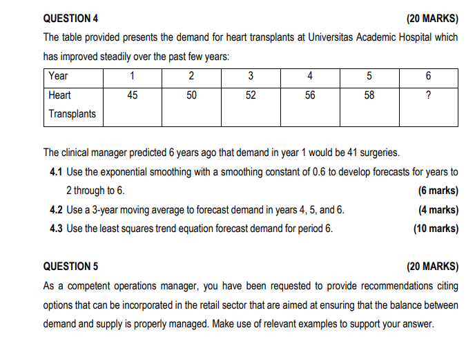 Solved QUESTION 4 (20 MARKS) The table provided presents the | Chegg.com