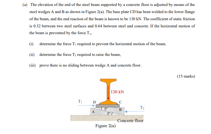 Solved (a) The elevation of the end of the steel beam | Chegg.com