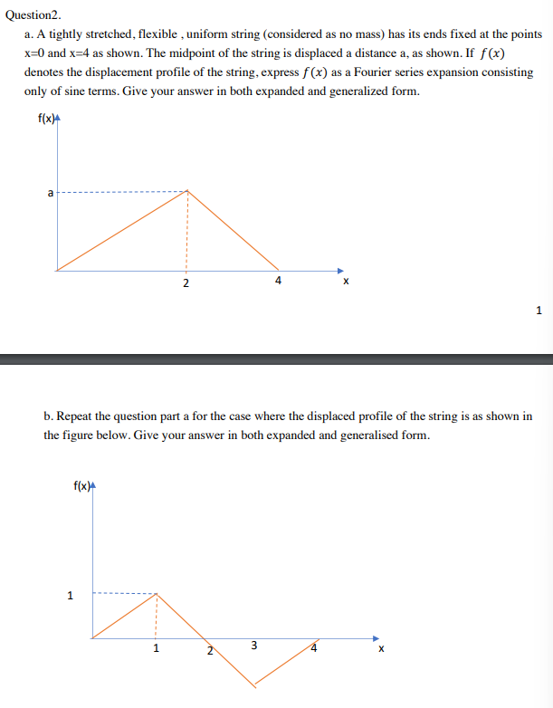 Solved Question2. a. A tightly stretched, flexible, uniform | Chegg.com