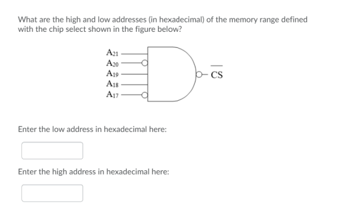 Solved What are the high and low addresses (in hexadecimal) | Chegg.com