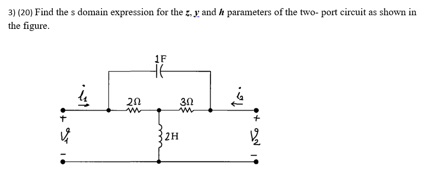 Solved 3) (20) Find the s domain expression for the z, y and | Chegg.com