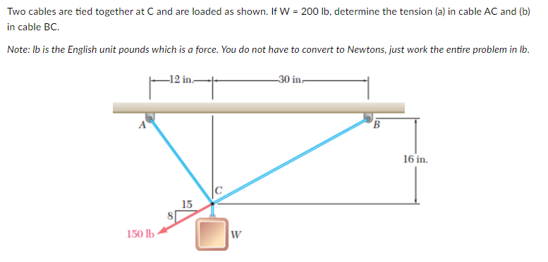 Solved Two cables are tied together at C and are loaded as | Chegg.com