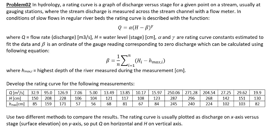 Problem02 In hydrology, a rating curve is a graph of | Chegg.com
