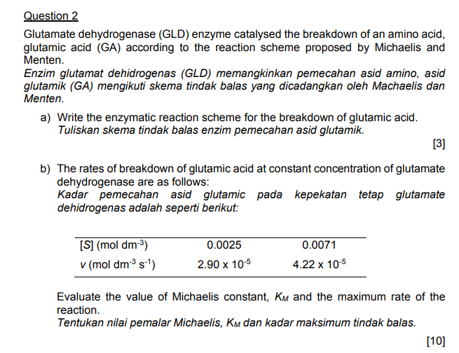 Solved Glutamate dehydrogenase (GLD) enzyme catalysed the | Chegg.com