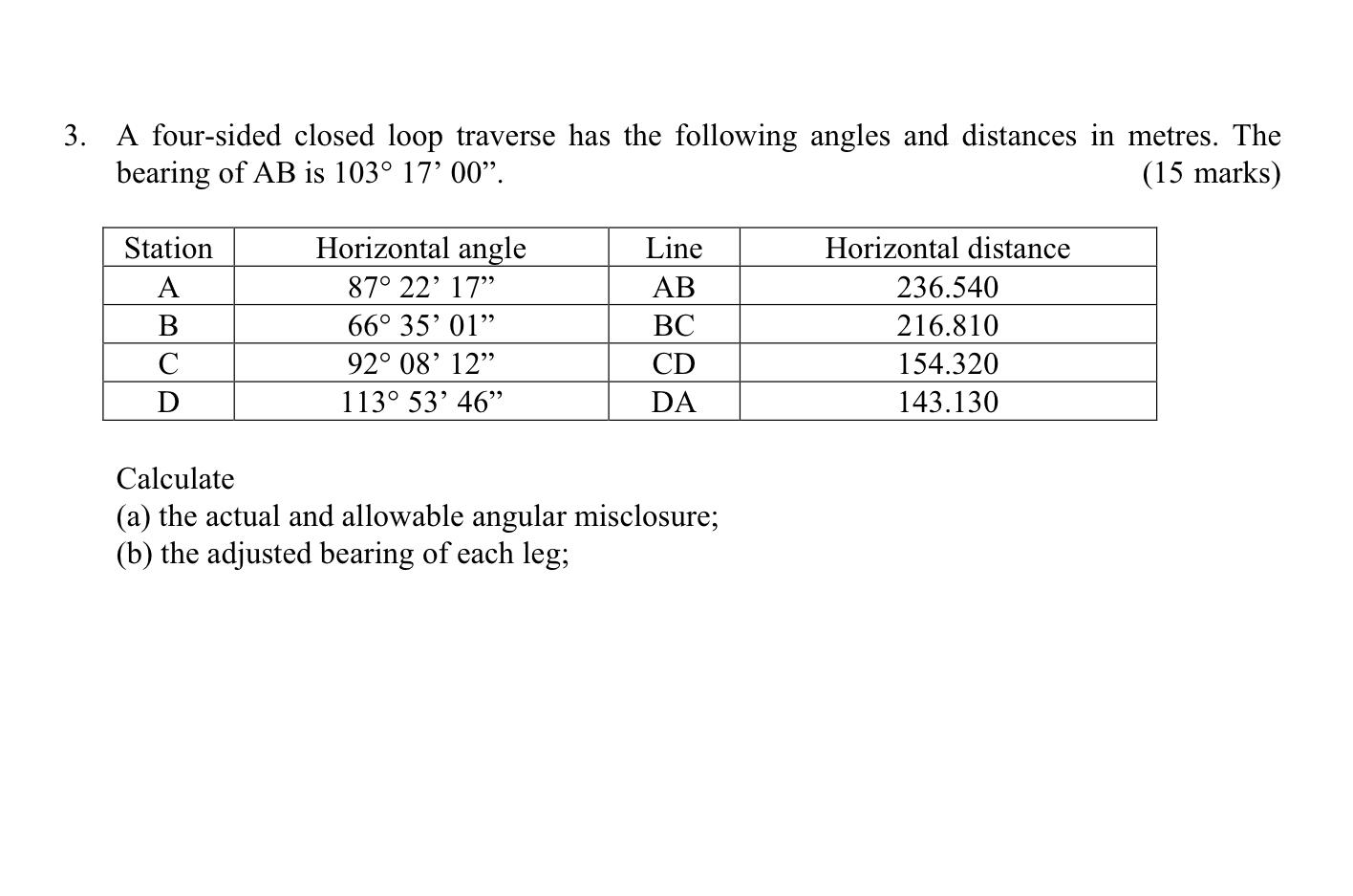 Solved A four-sided closed loop traverse has the following | Chegg.com
