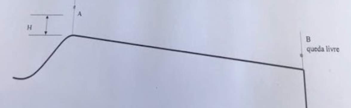 Solved A rectangular channel 10 m wide, Manning coefficient | Chegg.com