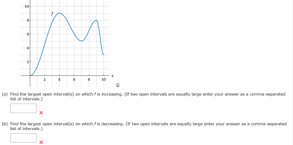 Solved Use the graph of f to find the largest open interval | Chegg.com