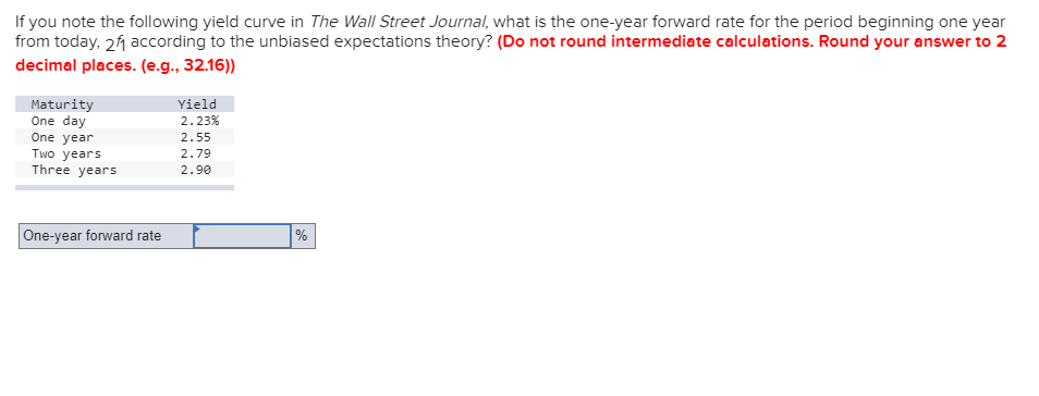 Solved If you note the following yield curve in The Wall | Chegg.com