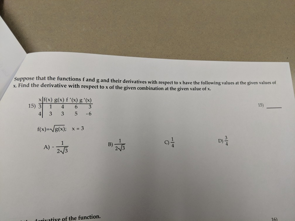 Solved Suppose that the functions fand g and their | Chegg.com
