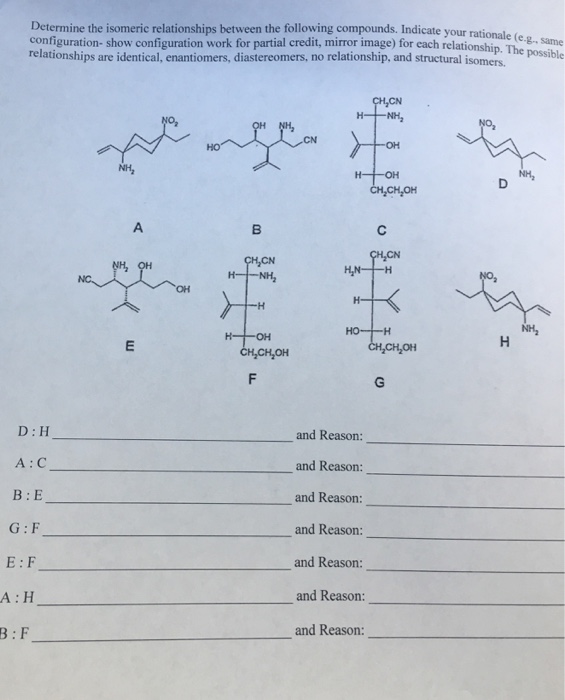 Determine the isomeric relationships between the | Chegg.com