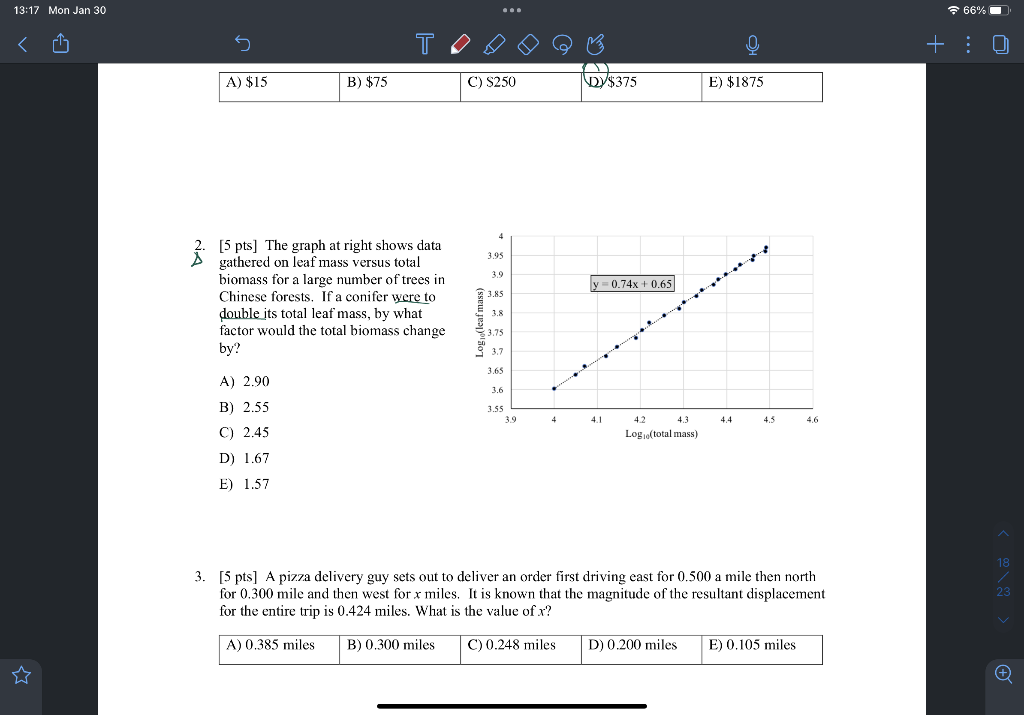 Solved the graph at right shows data gathered on leaf mass | Chegg.com