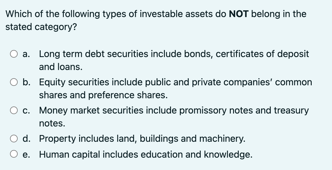 Solved Which of the following types of investable assets do | Chegg.com