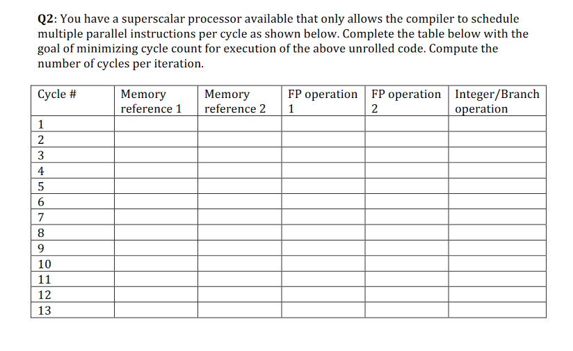 Solved Q2: You have a superscalar processor available that | Chegg.com