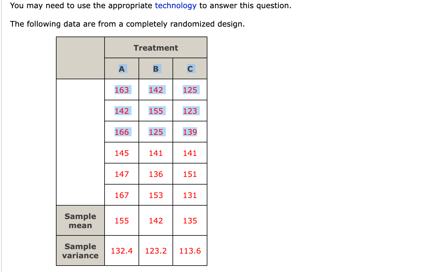 Solved You may need to use the appropriate technology to | Chegg.com