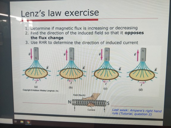 Solved Lenz's law exercise 1. Determine if magnetic flux is | Chegg.com