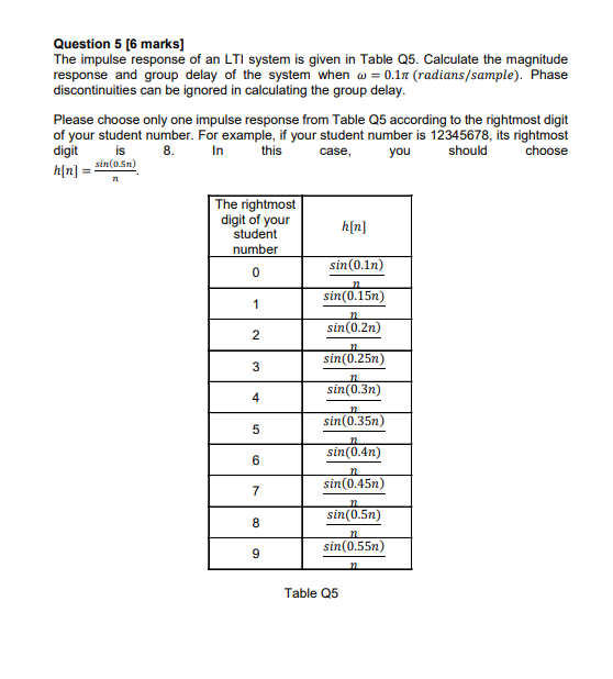 Solved Question 5 [6 marks] The impulse response of an LTI | Chegg.com