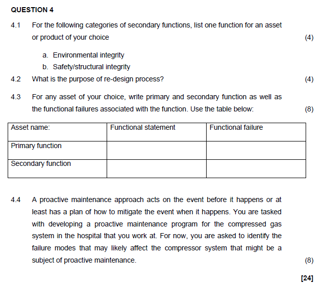 Solved QUESTION 4 4.1 For the following categories of | Chegg.com