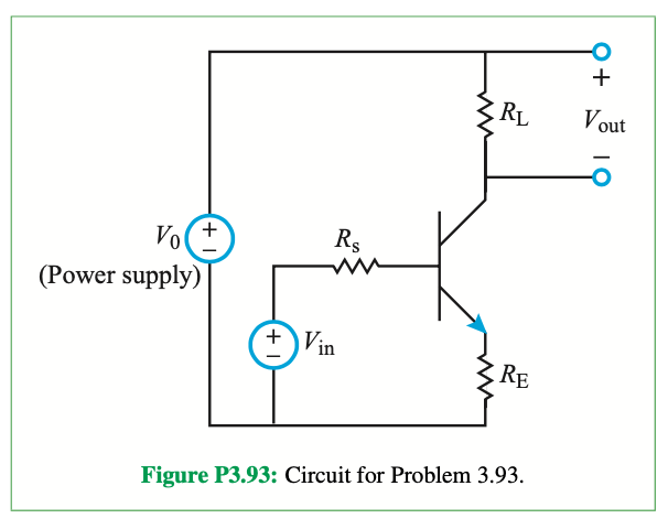 Solved Obtain an expression for Vout in terms of Vin forthe | Chegg.com
