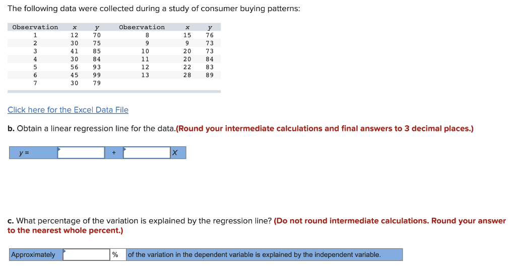 Solved Two different forecasting techniques (F1 and F2) were | Chegg.com