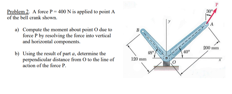Solved Problem 2. A force P=400 N is applied to point A of | Chegg.com