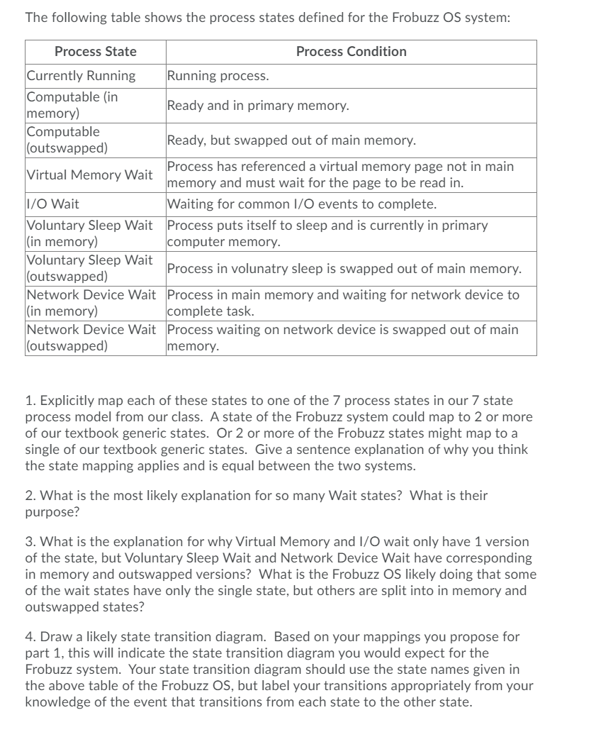 The following table shows the process states defined | Chegg.com