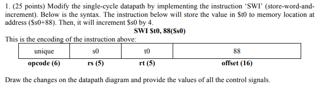 1. (25 points) Modify the single-cycle datapath by | Chegg.com