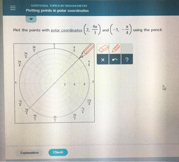 Solved O ADOTIONAL TOPICS IN TRIGONOMETRY Plotting points in | Chegg.com