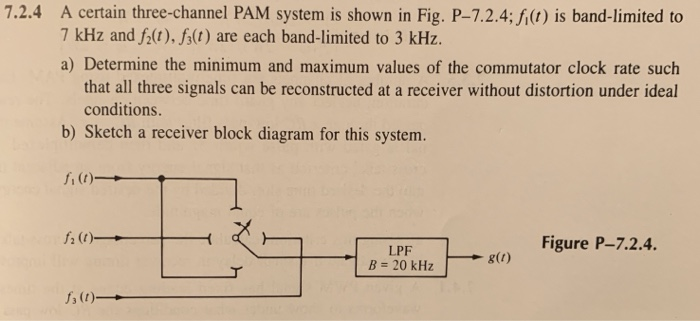 Solved 7.2.4 A certain three-channel PAM system is shown in | Chegg.com