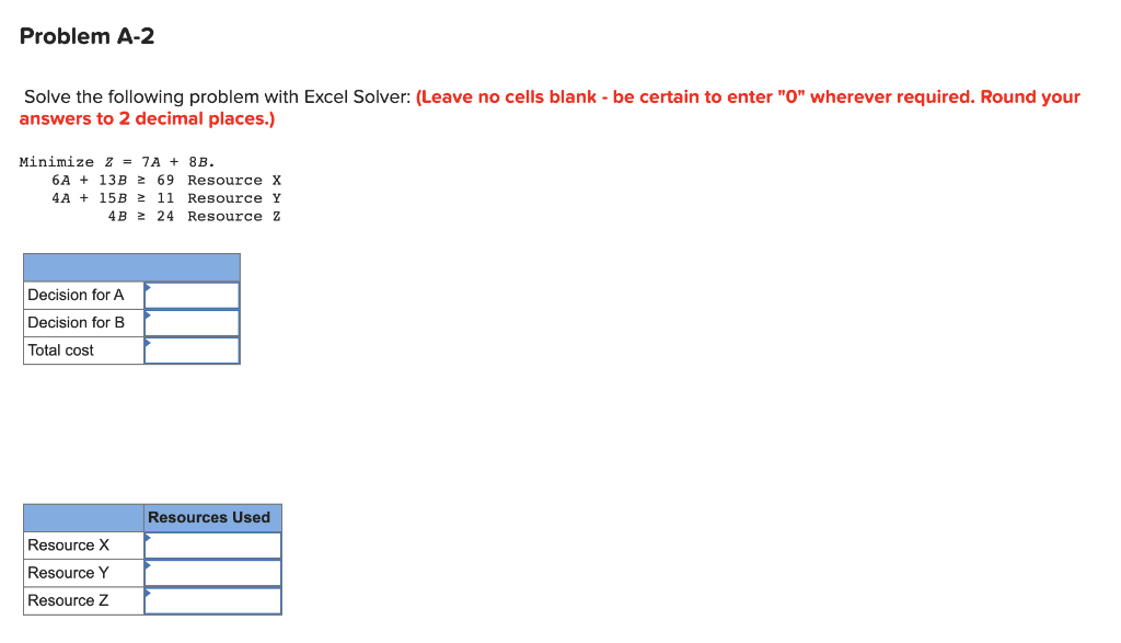 Solved Problem A-2 Solve the following problem with Excel | Chegg.com