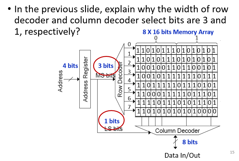 Solved • In the previous slide, explain why the width of row | Chegg.com