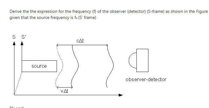 Solved Derive the the expression for the frequency (f) ﻿of | Chegg.com