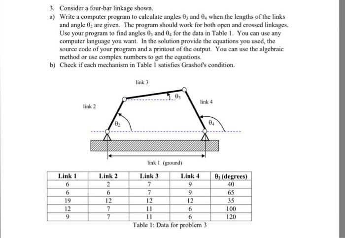 Solved 3. a) Consider a four-bar linkage shown. Write a | Chegg.com