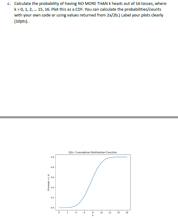 Write a program to simulate an experiment of tossing | Chegg.com