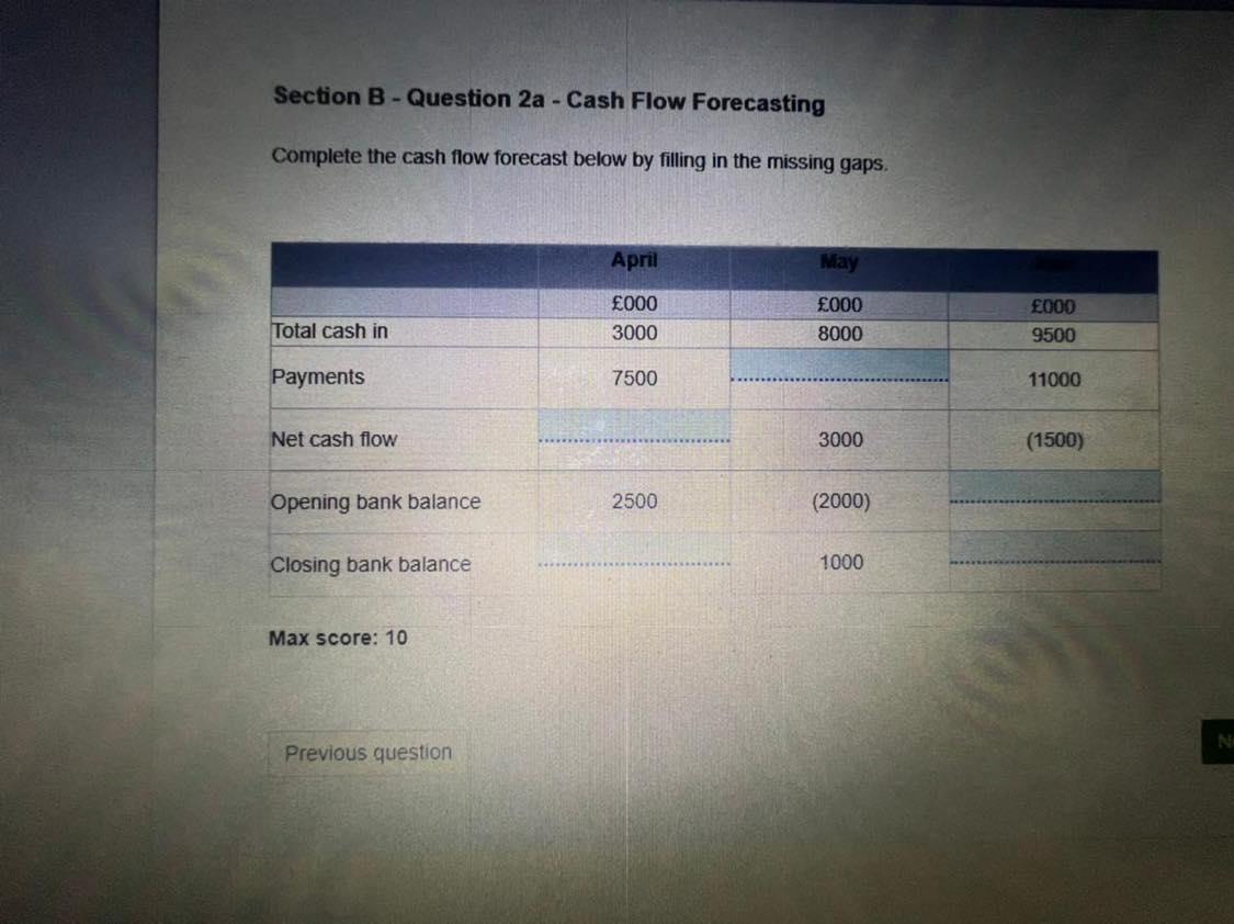 Solved Section B - Question 2a - Cash Flow Forecasting | Chegg.com
