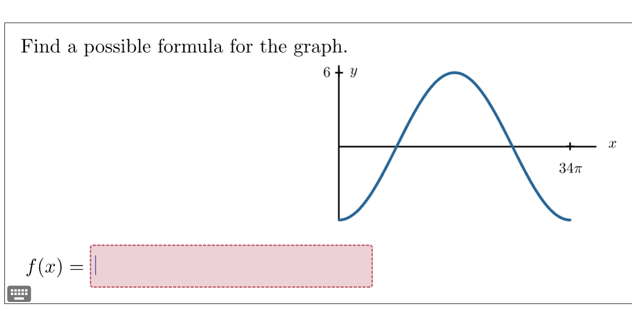 Solved Find a possible formula for the graph.f(x)= | Chegg.com