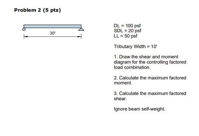 Solved Problem 2 (5 pts) 30 DL = 100 psf SDL = 20 psf LL = | Chegg.com