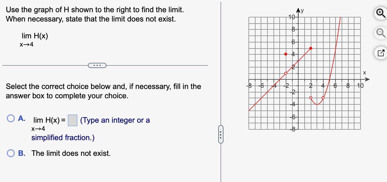 Solved Use the graph of H shown to the right to find the | Chegg.com