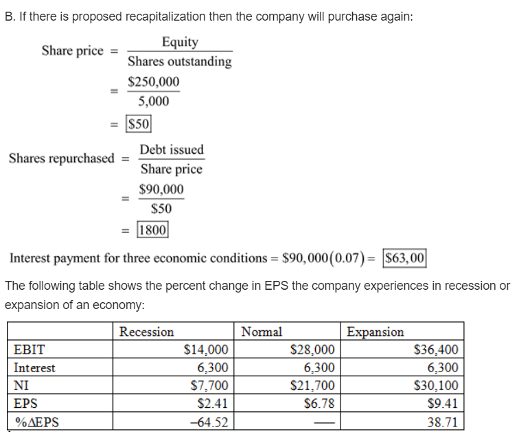 Solved QUESTIONS AND PROBLEMS EBIT and Leverage (LO1] | Chegg.com