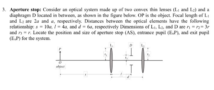 Solved 3. Aperture stop: Consider an optical system made up | Chegg.com