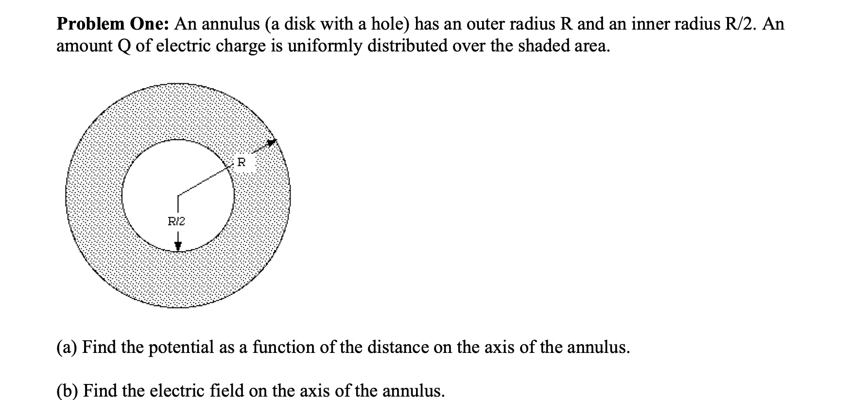 Solved Problem One: An annulus (a disk with a hole) has an | Chegg.com