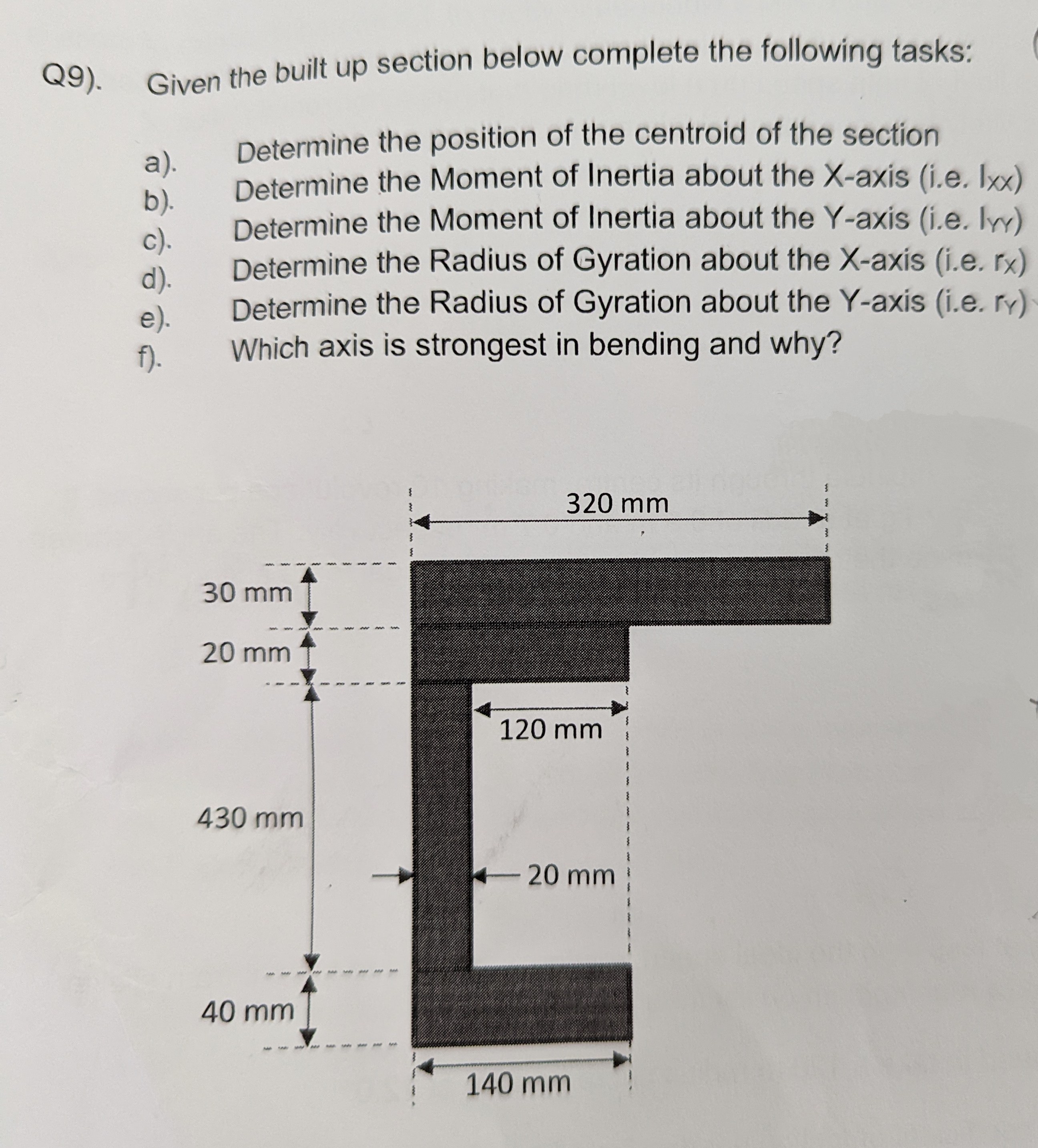 Solved Q9). Given the built up section below complete the | Chegg.com