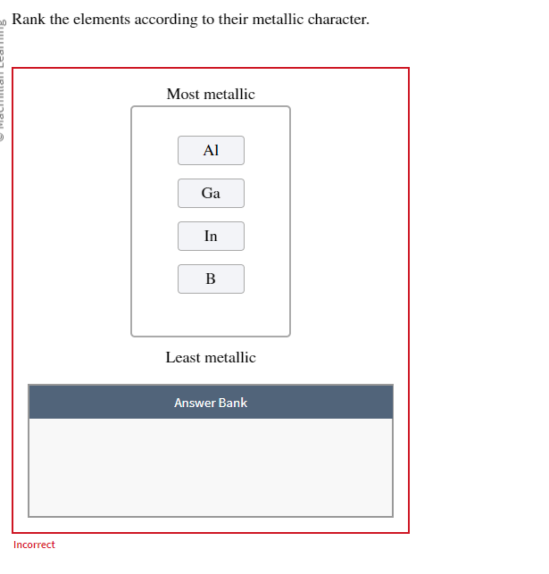 Solved Rank the elements according to their metallic | Chegg.com