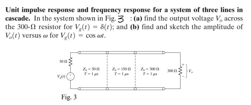 Solved Unit impulse response and frequency response for a | Chegg.com