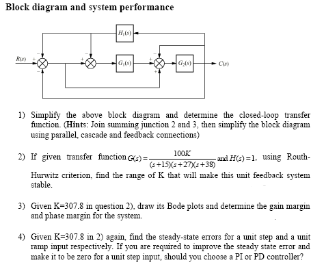 Solved Block diagram and system performance HG) RG GC) GA) | Chegg.com