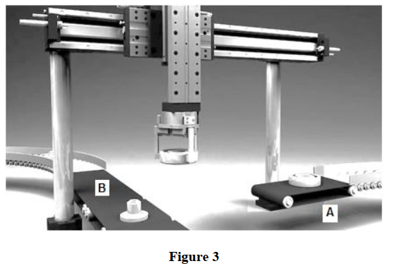 Solved Q1) Figure 3 shows the pneumatic pick and place | Chegg.com