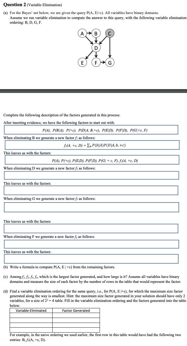 Solved Question 2 Variable Elimination A For The Bayes 7838