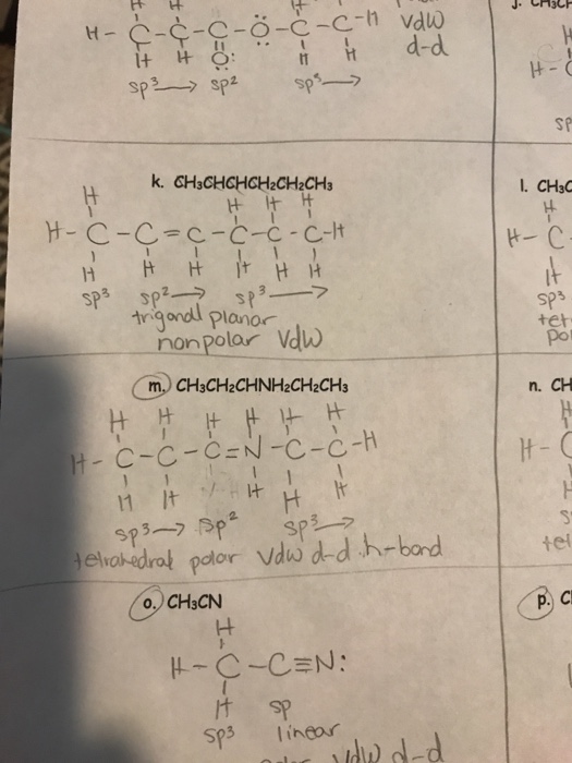 Lewis Dot Structure For Ch3cn