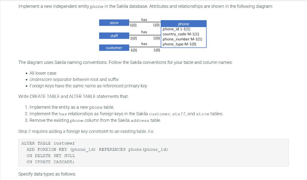 Solved CREATE TABLE Staff Staff id TINYINT UNSIGNED NOT Chegg