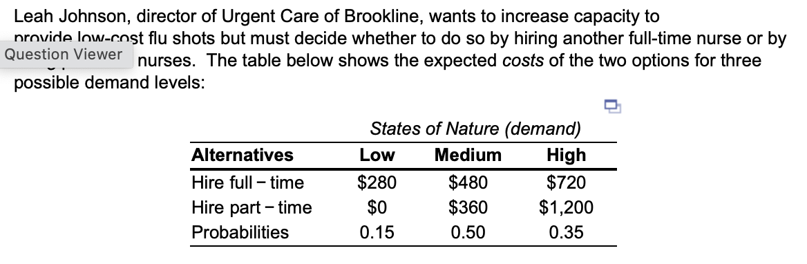 Solved My fill in the blank answers are wrong (Problems: A, | Chegg.com