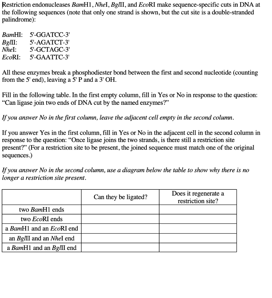 Solved Restriction endonucleases BamH1, Nhel, BgIII, and | Chegg.com